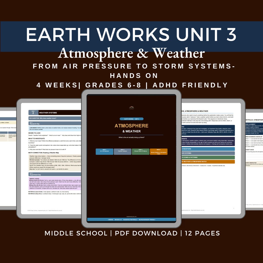 Atmosphere & Weather Unit Study — Homeschool Earth Science, Grades 6-8 ...