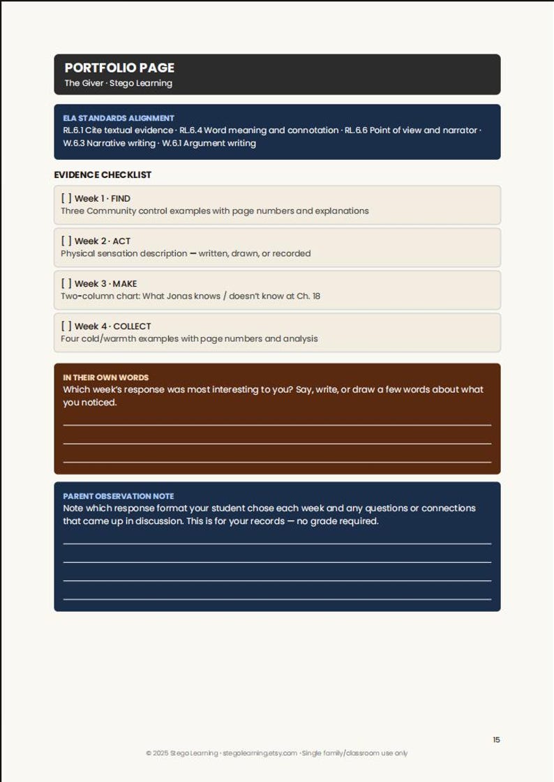 The Giver Unit Study | Lois Lowry Literature Guide | Grades 6–8 | Adhd ...