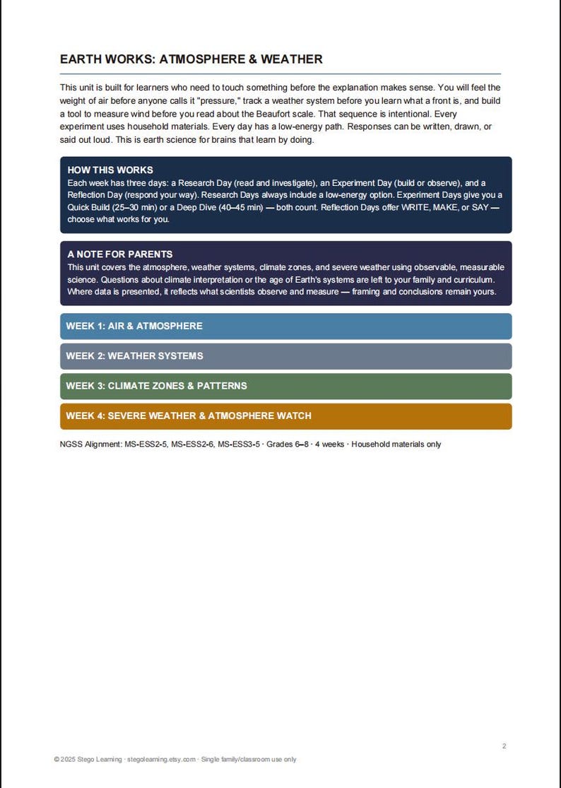 Atmosphere & Weather Unit Study — Homeschool Earth Science, Grades 6-8 ...