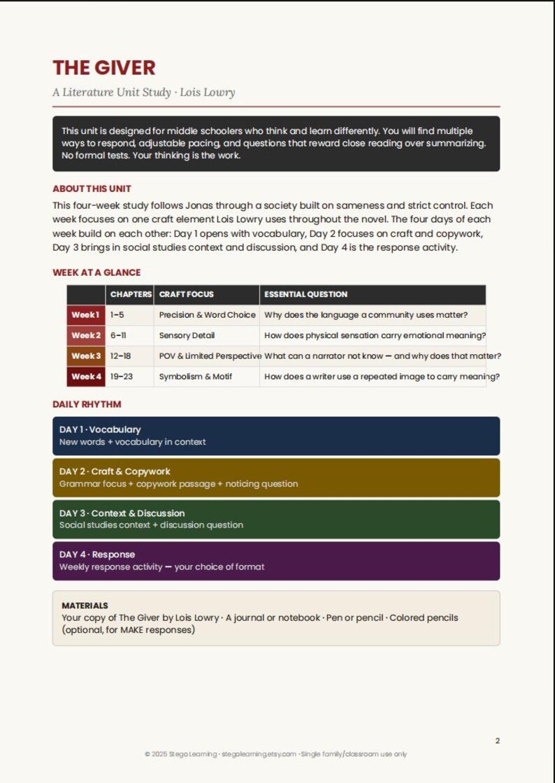 The Giver Unit Study | Lois Lowry Literature Guide | Grades 6–8 | Adhd ...