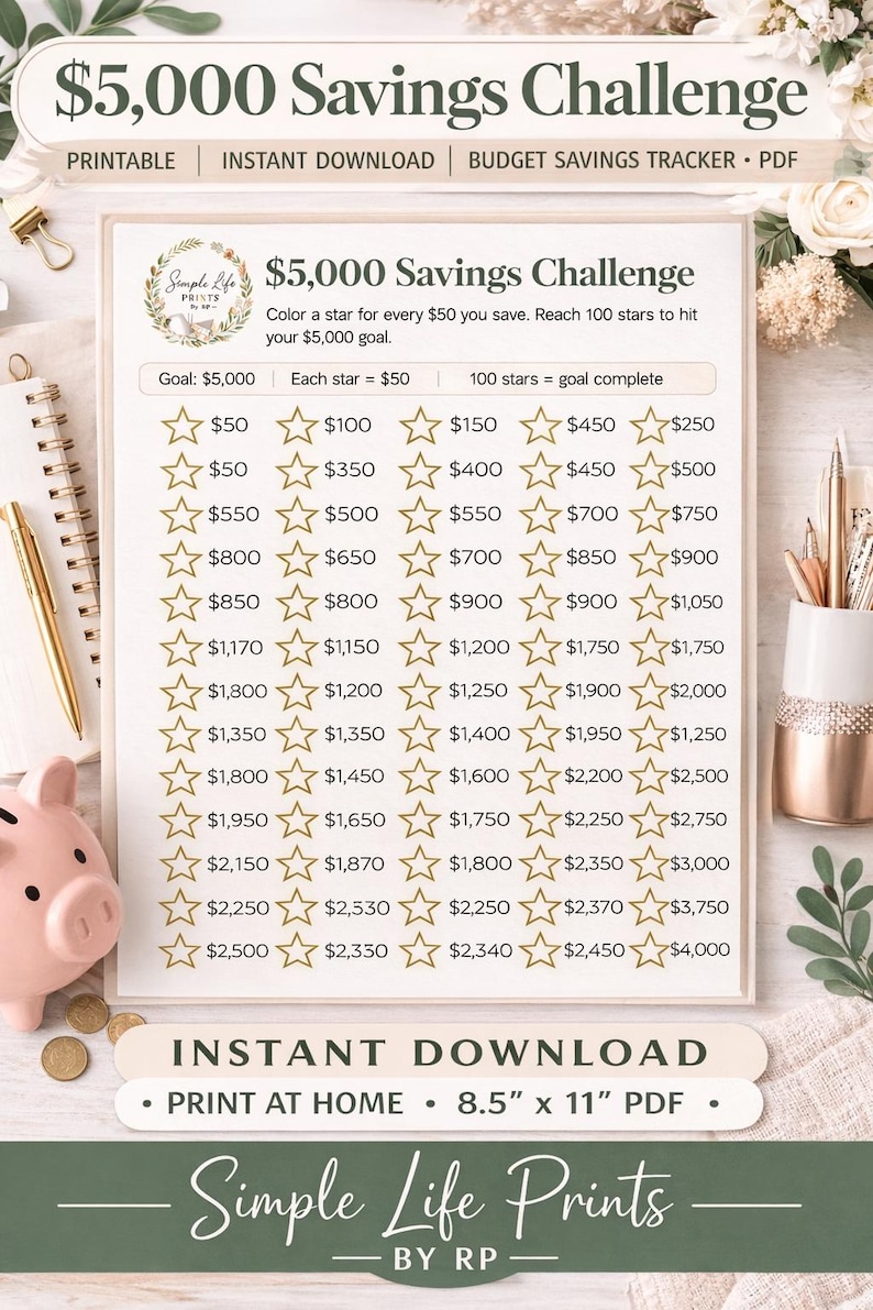 5,000 Dollar Savings Challenge Printable, Budget Tracker (instant ...