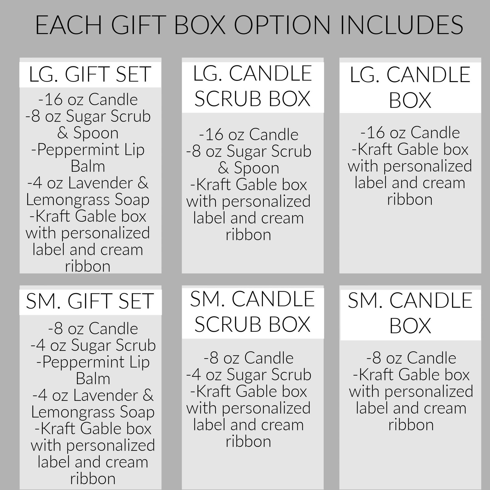 Stress Relief Care Package / Relaxation Self Care Gift Box for Friend ...