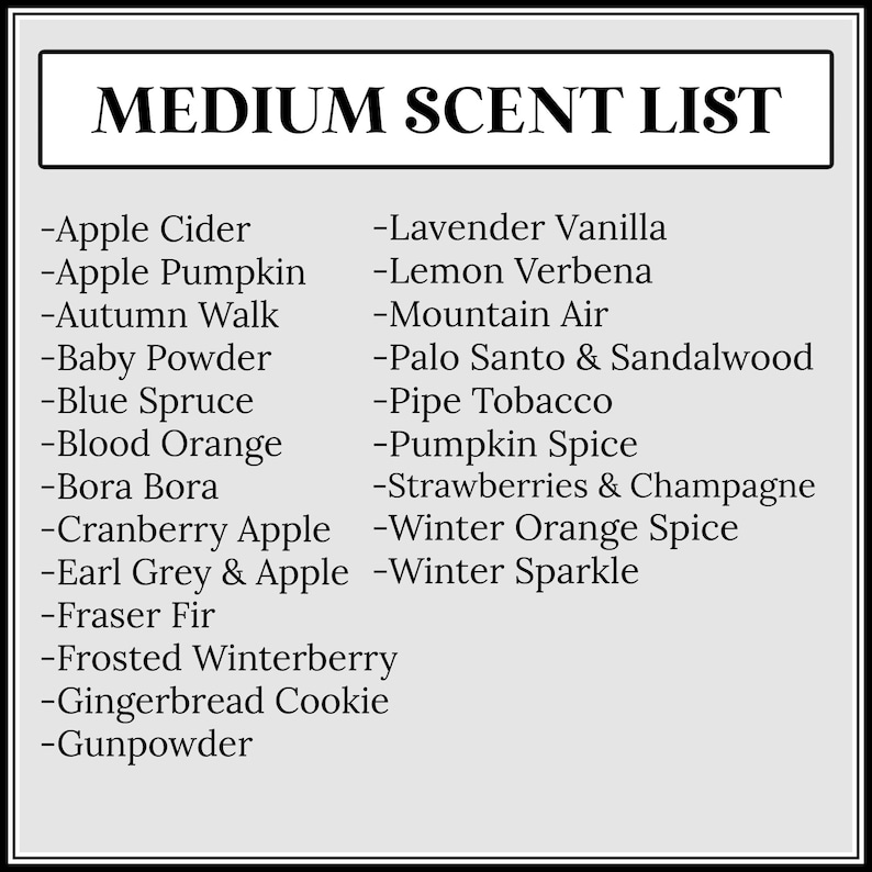 Scent Description List / Not Intended for Purchase / for Informational ...