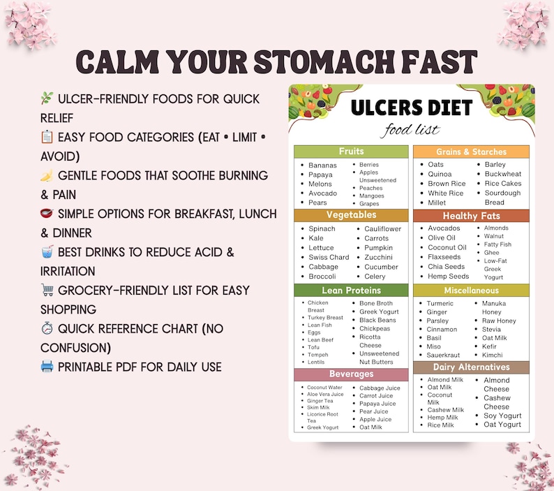 Ulcer Diet Food List Printable, Gastritis Friendly Foods Chart, Gut ...