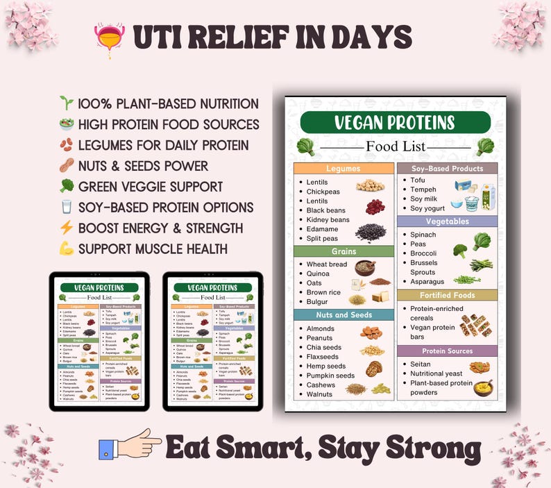 UTI Diet Food List Printable | Bladder Health Nutrition Guide ...