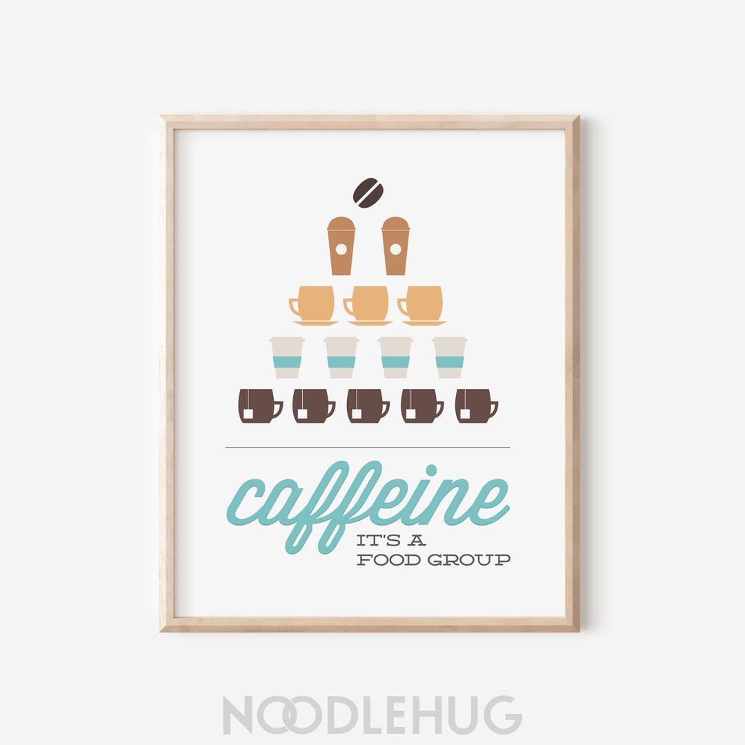 Coffee Pyramid Kitchen Digital Printable / Caffeine Food Group / Aqua ...