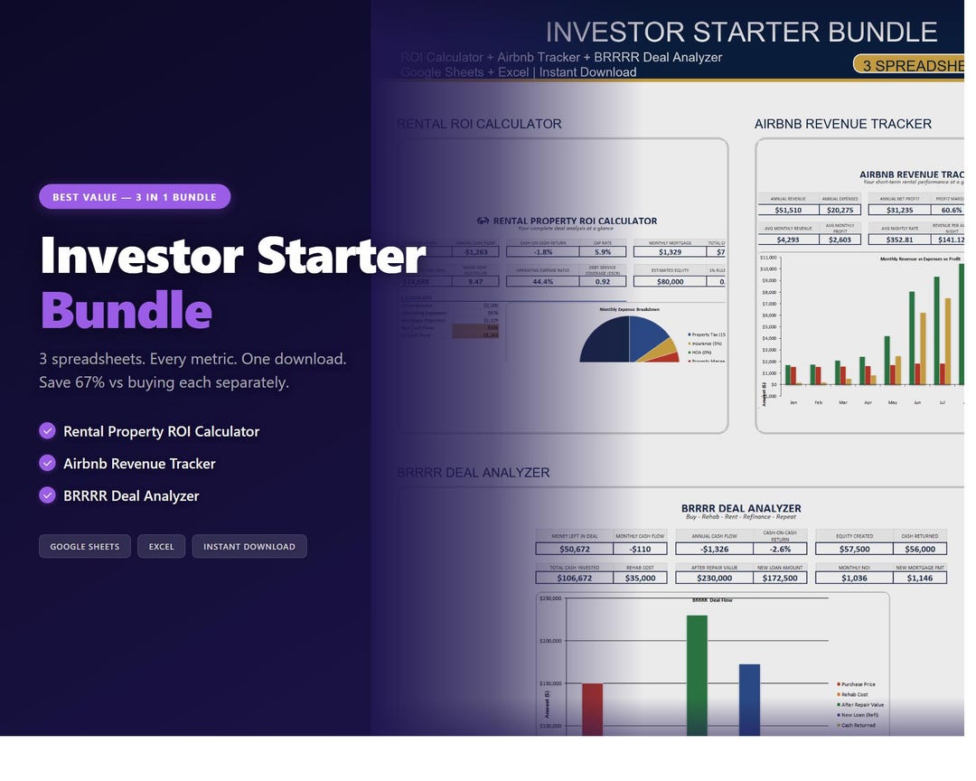 Real Estate Spreadsheet Bundle | ROI Calculator Airbnb Tracker BRRRR ...