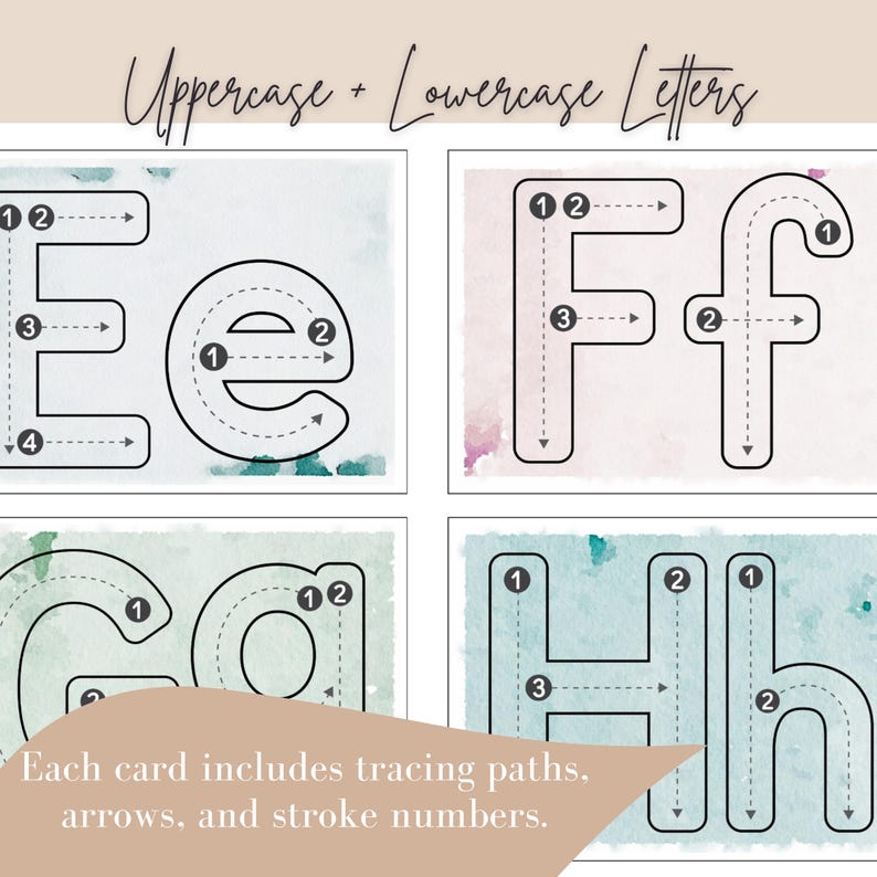 Montessori Alphabet Tracing Cards | Hands-on Letter Formation Mats for ...