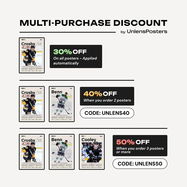Sidney Crosby Poster, Crosby Penguins, Framed NHL Hockey Print, Ice ...