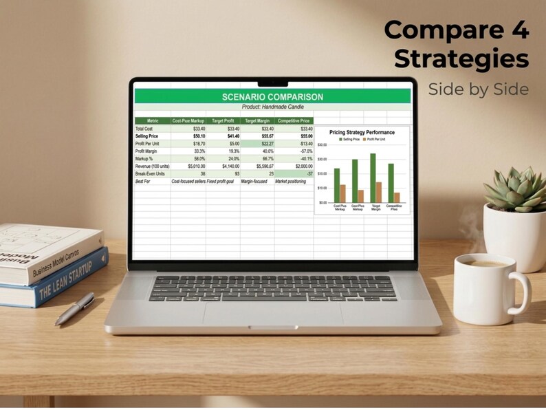 Pricing Calculator Excel Template - Small Business Product Cost ...