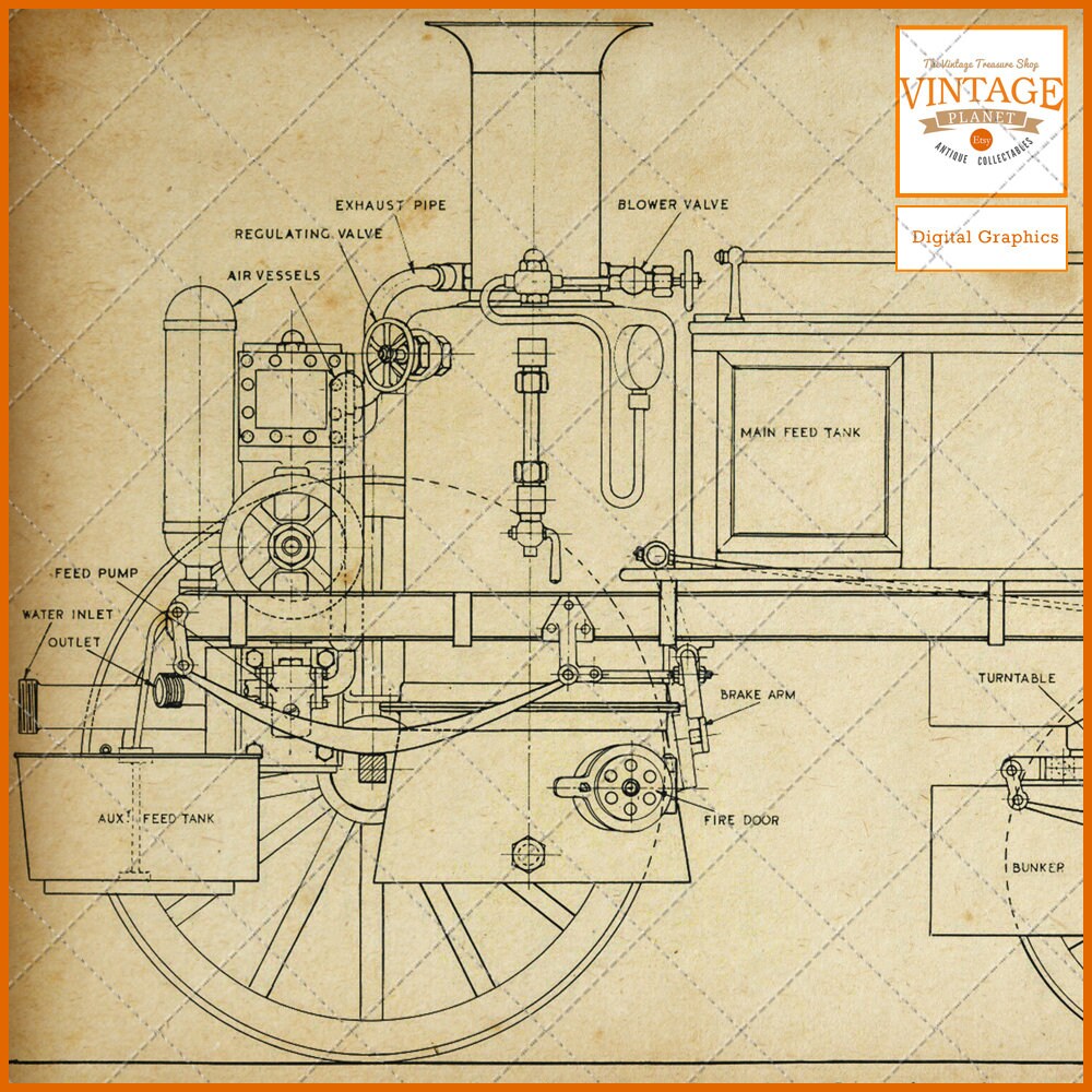 Vintage Technical Drawing: Steam Trains Locomotive, 5 Techical Drawing ...