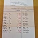 3 X Vintage Old Documents Paper Ephemera: Dividen Statement, Bank ...