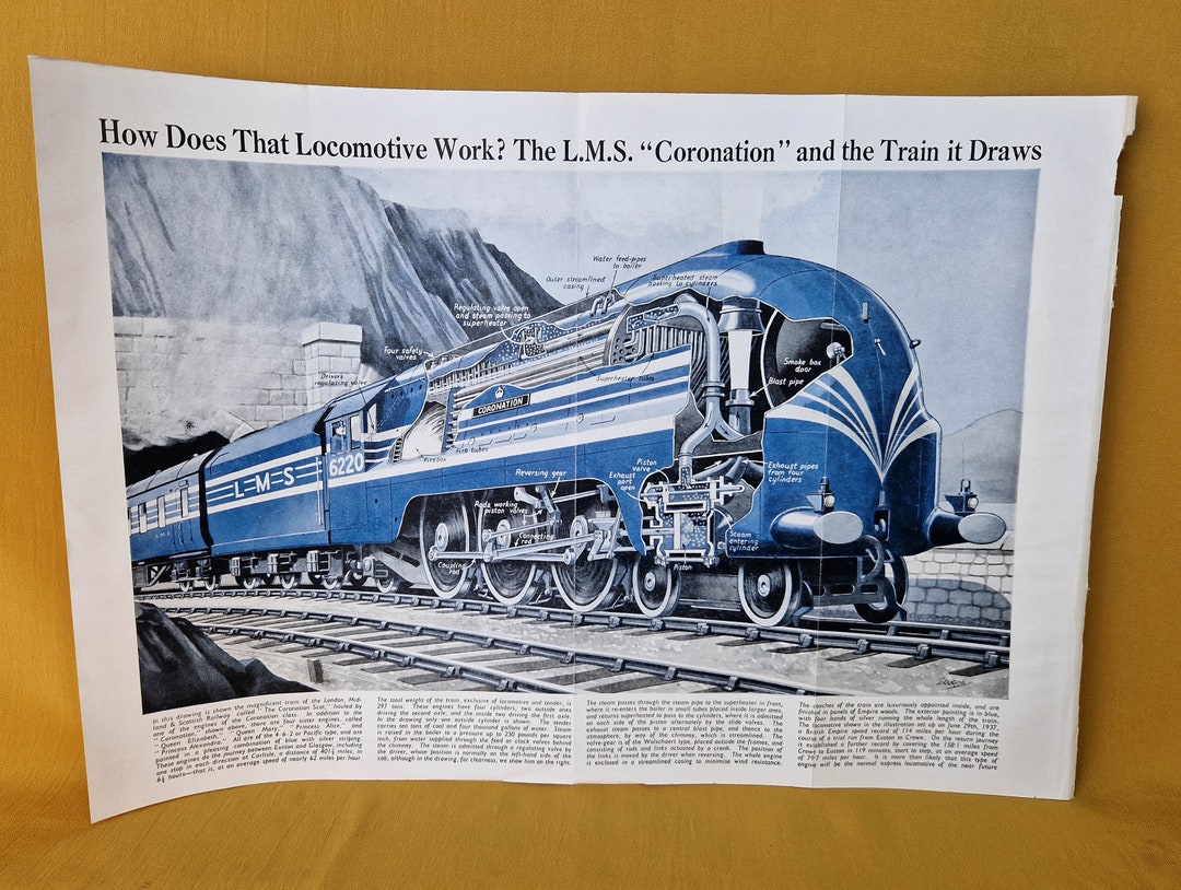 The Coronation Scot Train Illustration Book Plate,train of the London ...