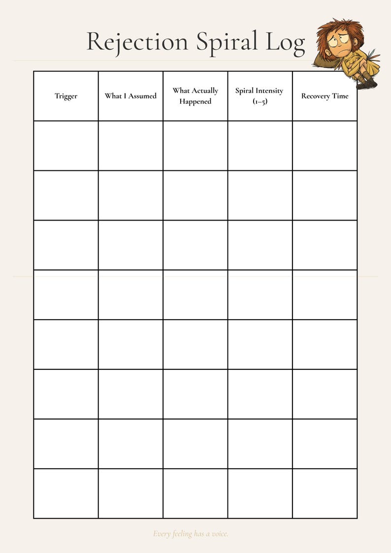 ADHD Worksheets | Executive Function, Time, Energy Planner (digital ...