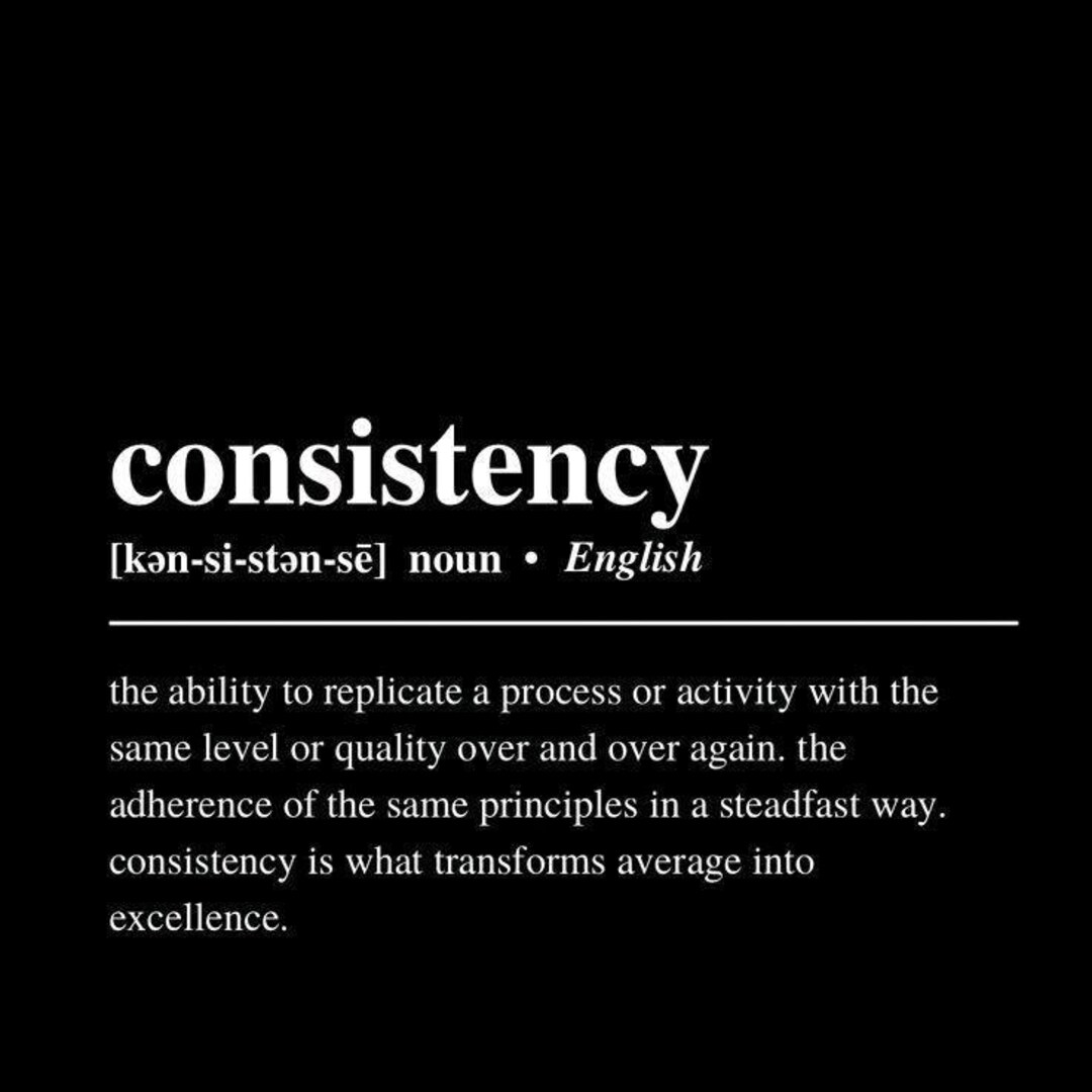 Consistency Wallpaper - Etsy
