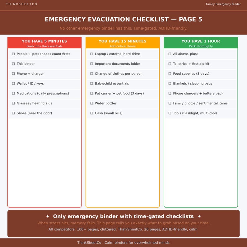 Family Emergency Binder Printable, Terracotta ADHD Friendly, Medical ...