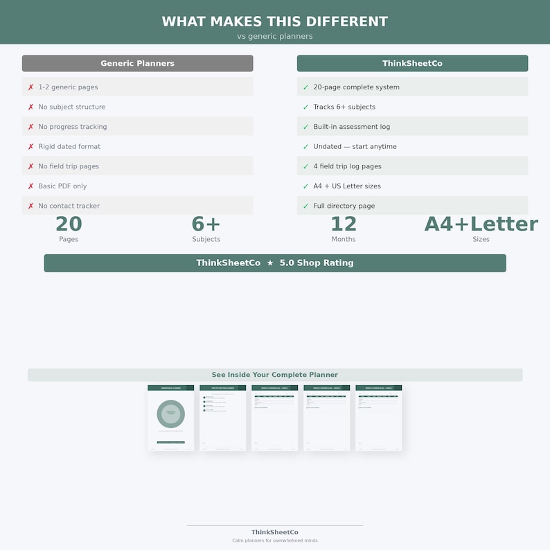 Homeschool Planner Printable PDF, Undated Weekly Lesson Planner, ADHD ...