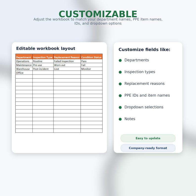 PPE Tracker Dashboard Excel Template | PPE Issuance, Inspection ...