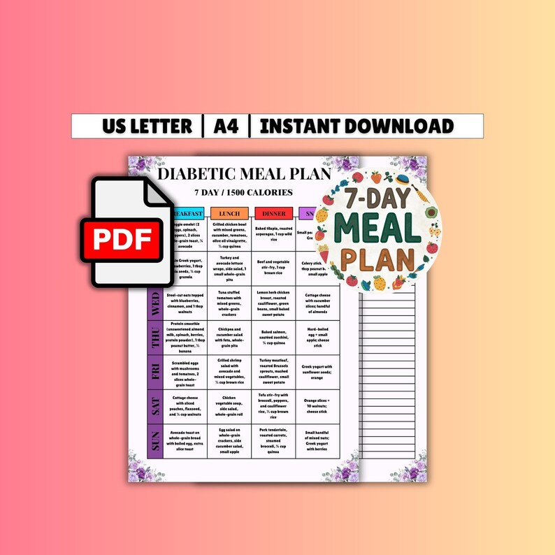 Diabetic Meal Plan & Diabetic Food List Printable | Food Chart, Type 1 ...