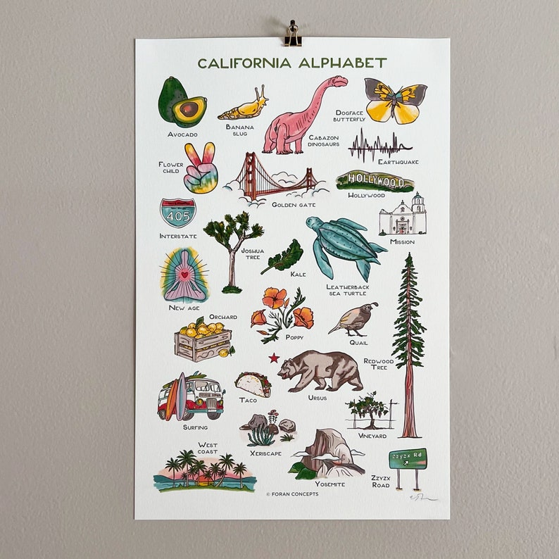 CALIFORNIA Alphabet Print - 11x17" - Etsy