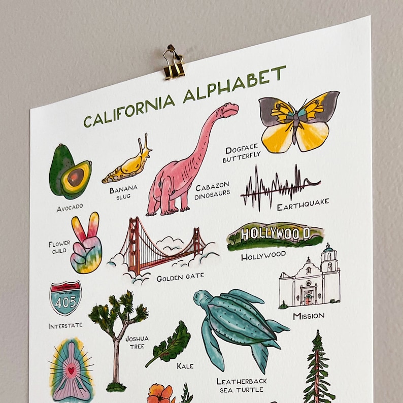 CALIFORNIA Alphabet Print - 11x17" - Etsy