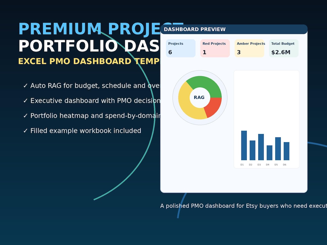 Excel PMO Portfolio Dashboard: RAG Health, Budget, Schedule Tracking ...