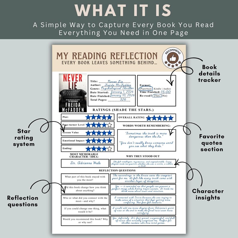 Book Review Printable, Reading Journal Log, Book Tracker PDF (4 Colors ...