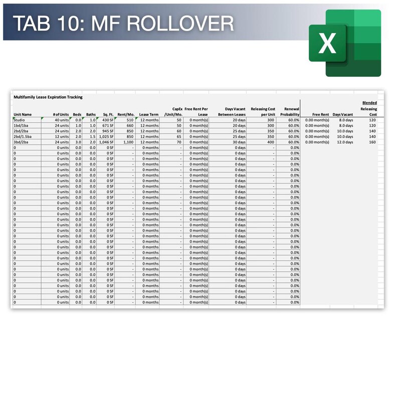 Multifamily Acquisition Model Excel | Apartment Underwriting |financial ...