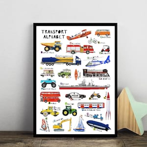 Transport Abc, Vehicle Alphabet, Kids Alphabet Print, Nursery Abc Print ...