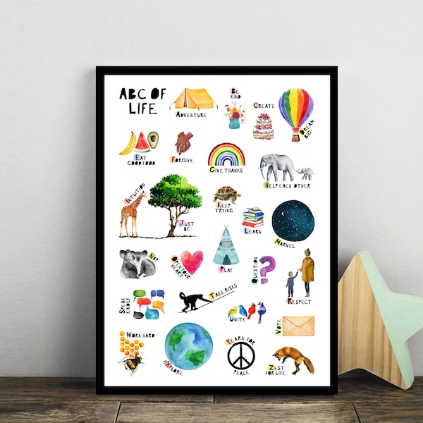 Abc Poster - Etsy