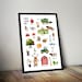 Farm Alphabet, Farm Animals Print, Children's Alphabet Print, Nursery ...