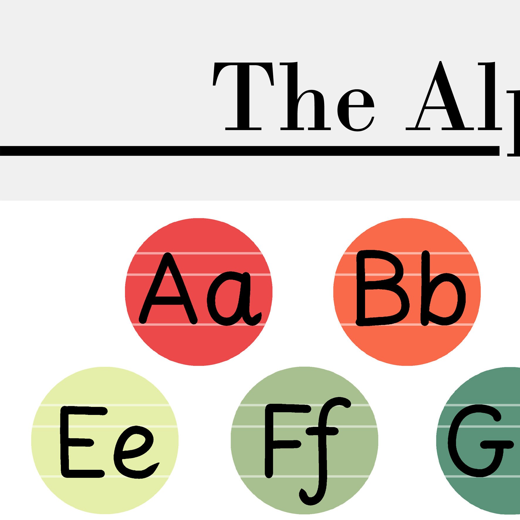 Upper and Lower Case Abc Children's Alphabet Kids - Etsy UK