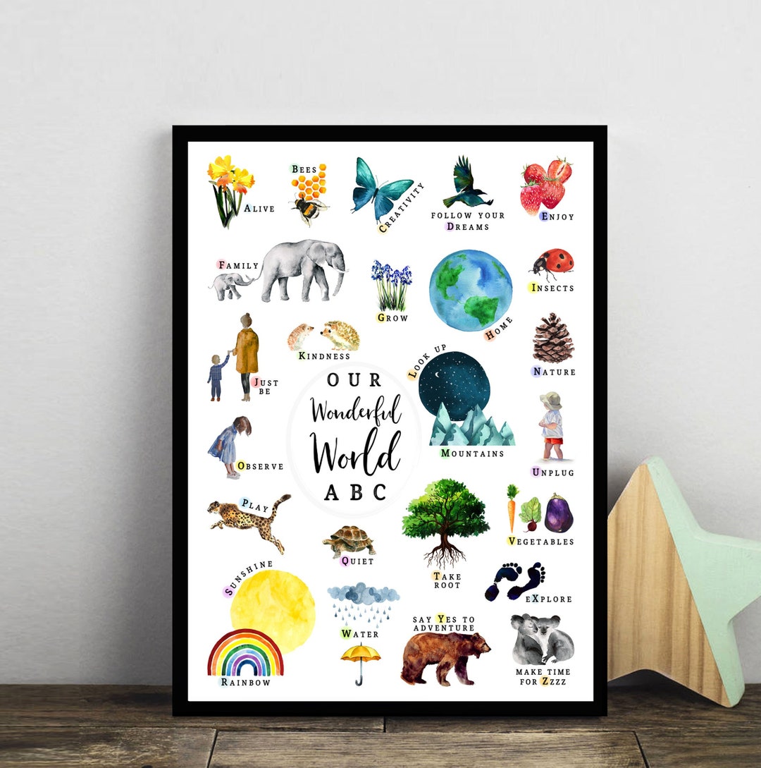 Wonderful World Abc, Alphabet Print, Nursery Alphabet, Nursery Print ...