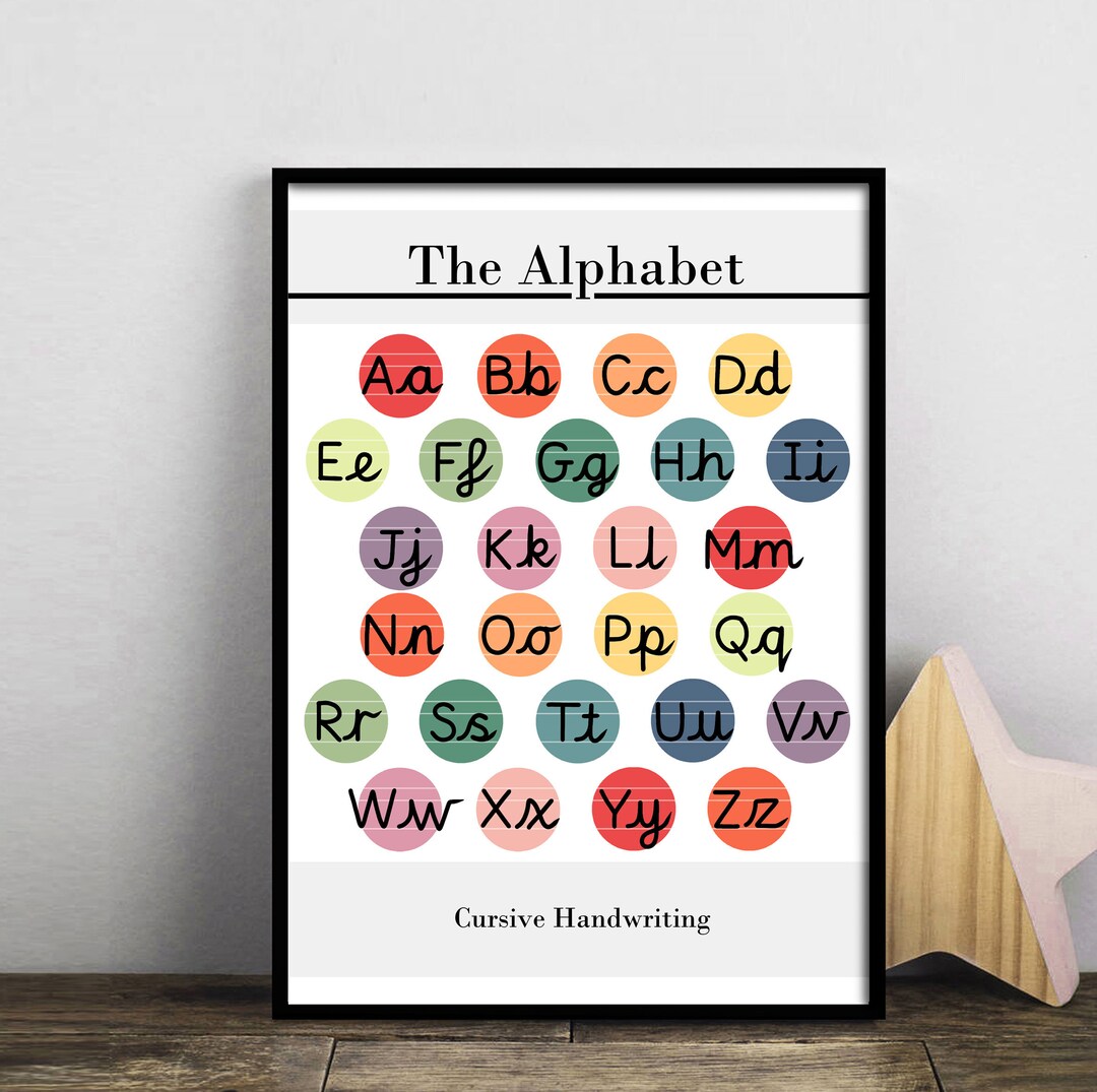 Cursive Kids Abc, Children's Alphabet, Handwriting Poster, Alphabet ...