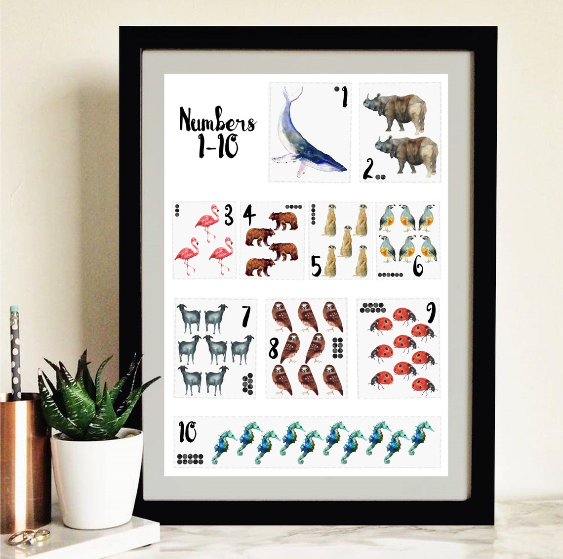 Childrens Number Poster, Animal Numbers, 1-10, Counting Poster, Number ...