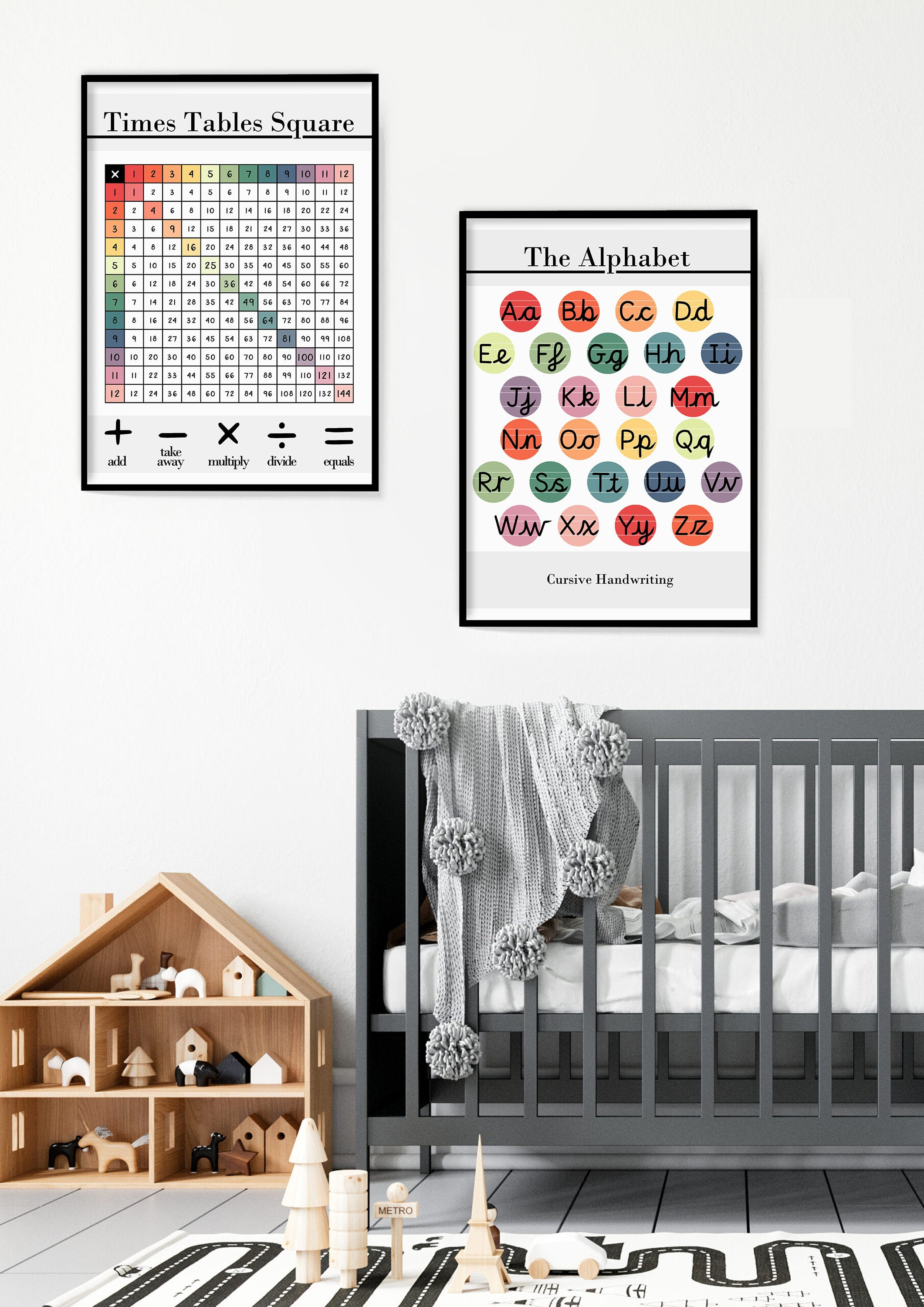 Times Tables Poster, Alphabet Poster, Set of 2, Eductional Prints ...