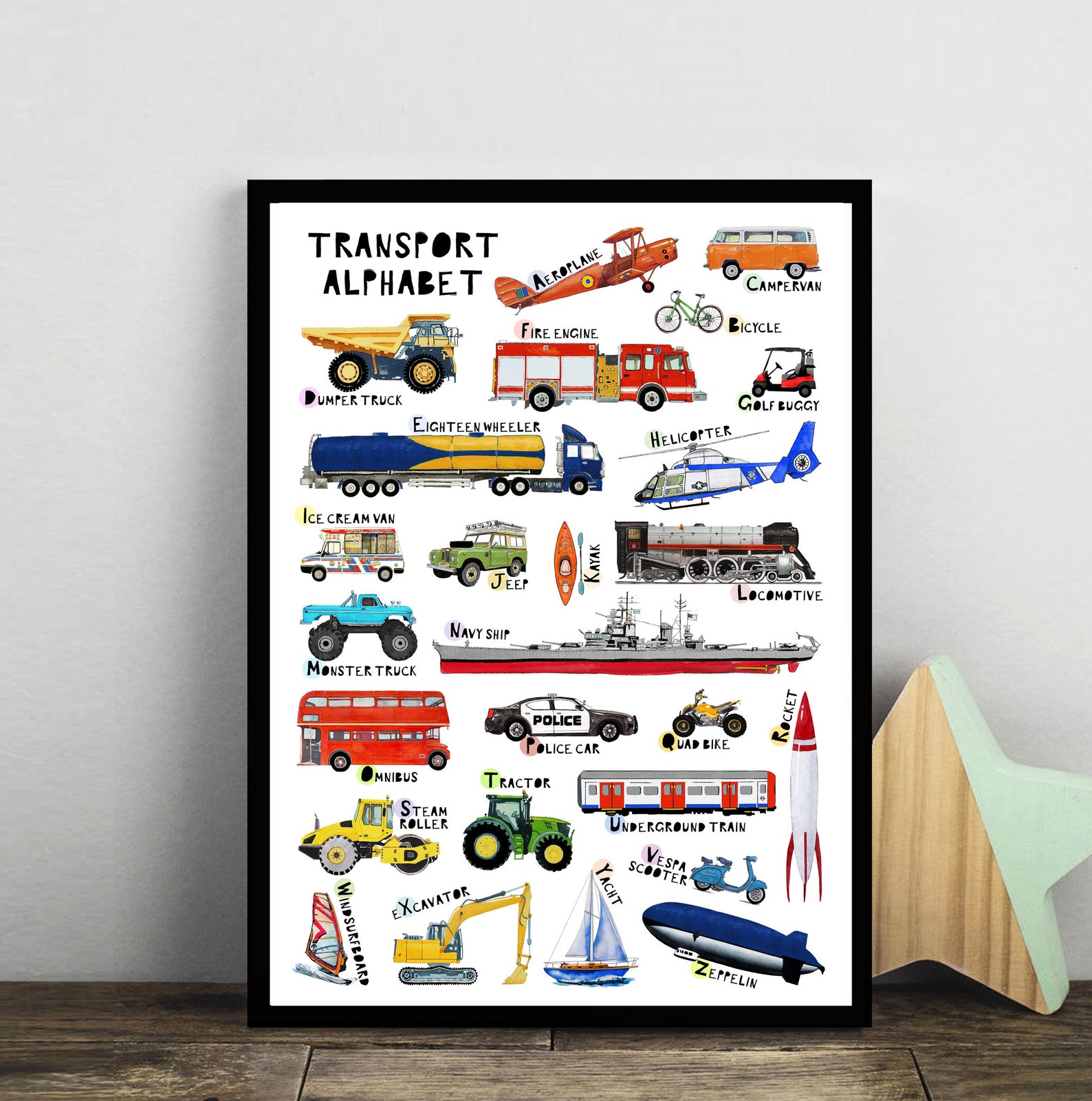Transport Abc Vehicle Alphabet Kids Alphabet Print Nursery - Etsy UK