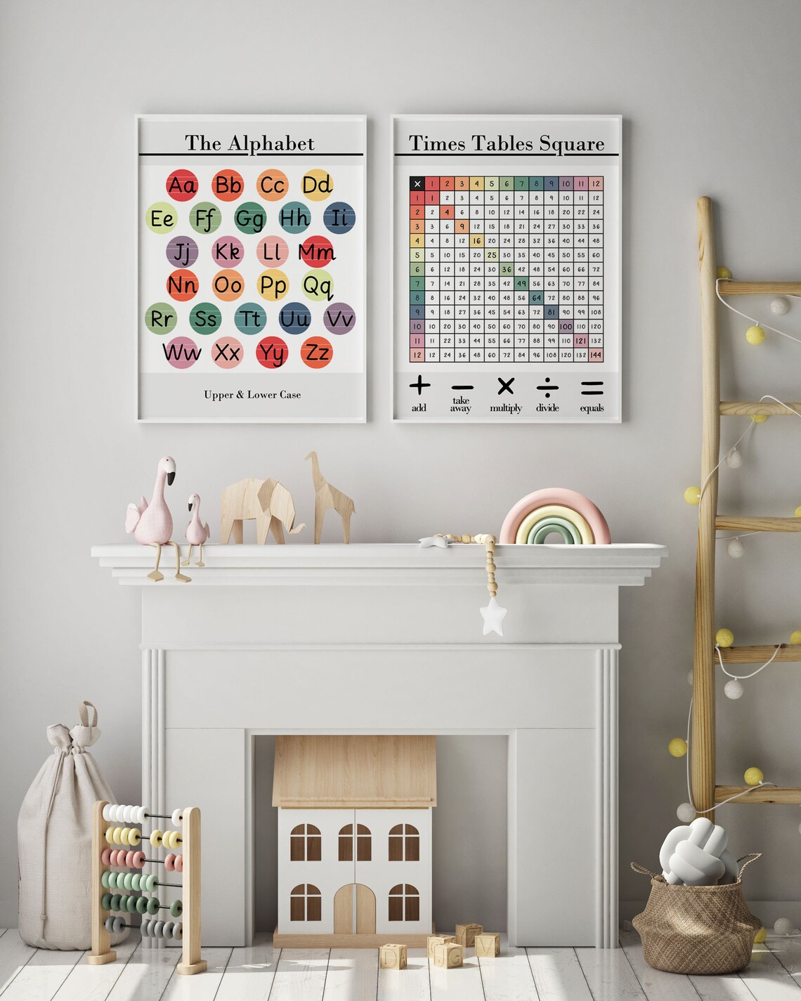 Set of 2 Times Tables Poster Alphabet Poster Eductional - Etsy UK