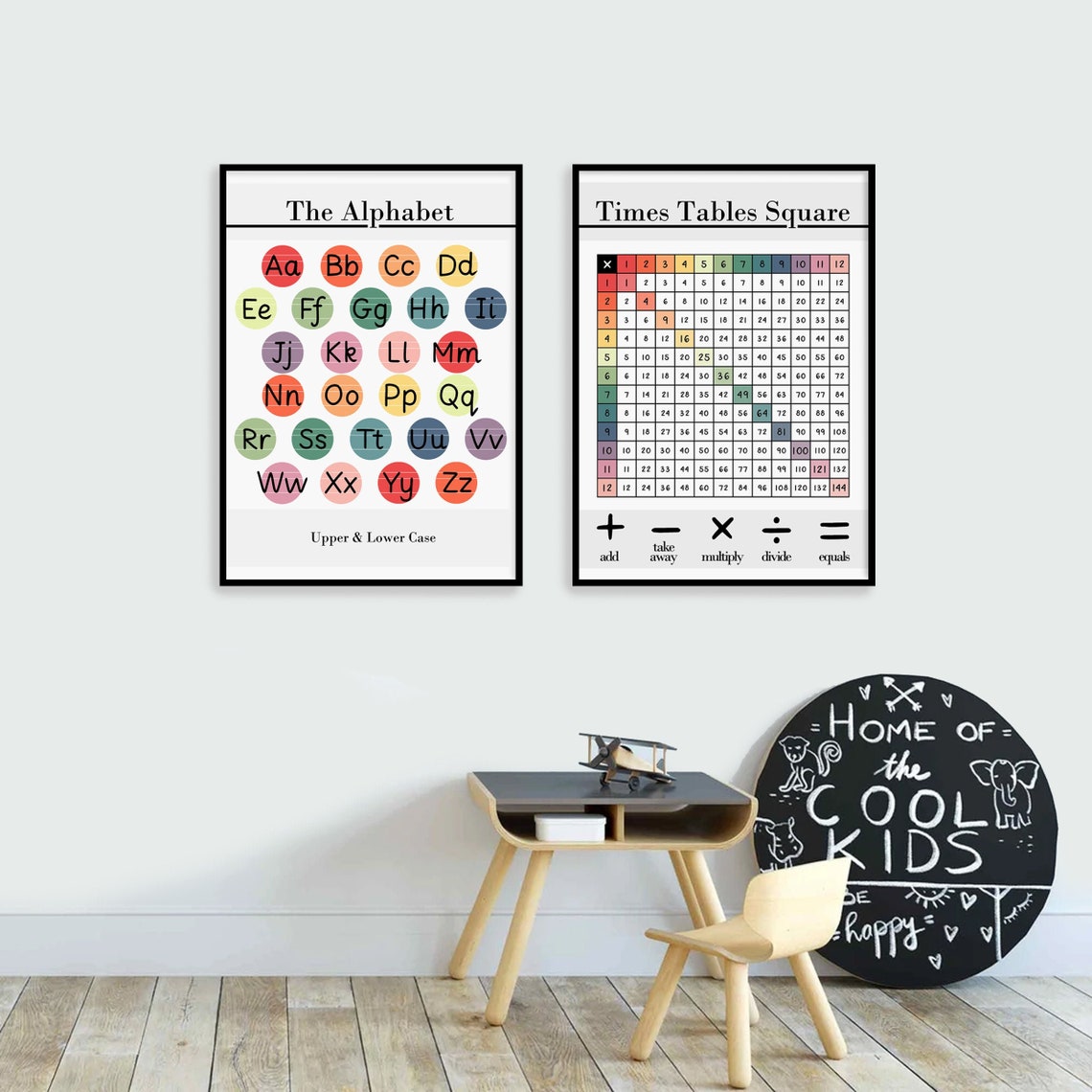 Set of 2 Times Tables Poster Alphabet Poster Eductional - Etsy UK