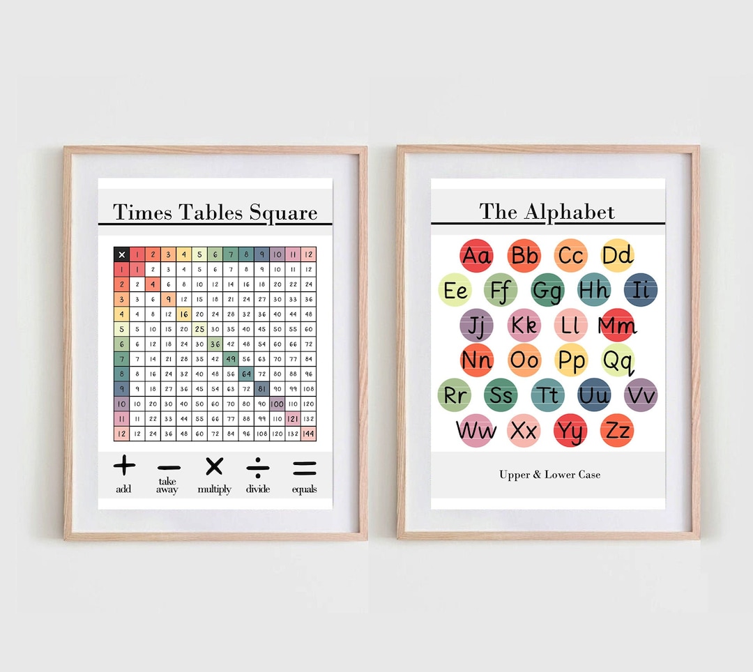 Set of 2, Times Tables Poster, Alphabet Poster, Eductional Prints ...