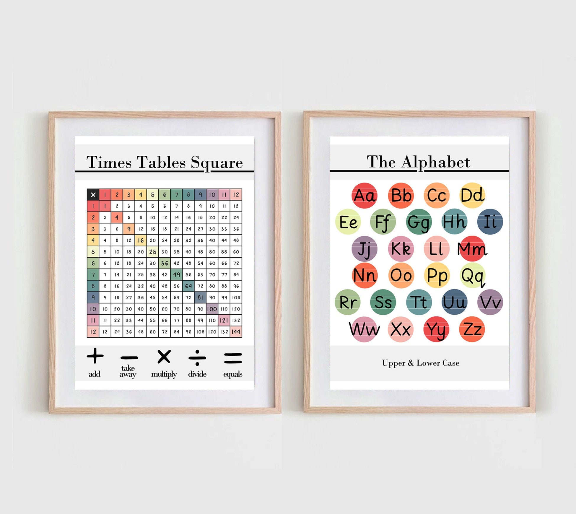 Set of 2 Times Tables Poster Alphabet Poster Eductional | Etsy