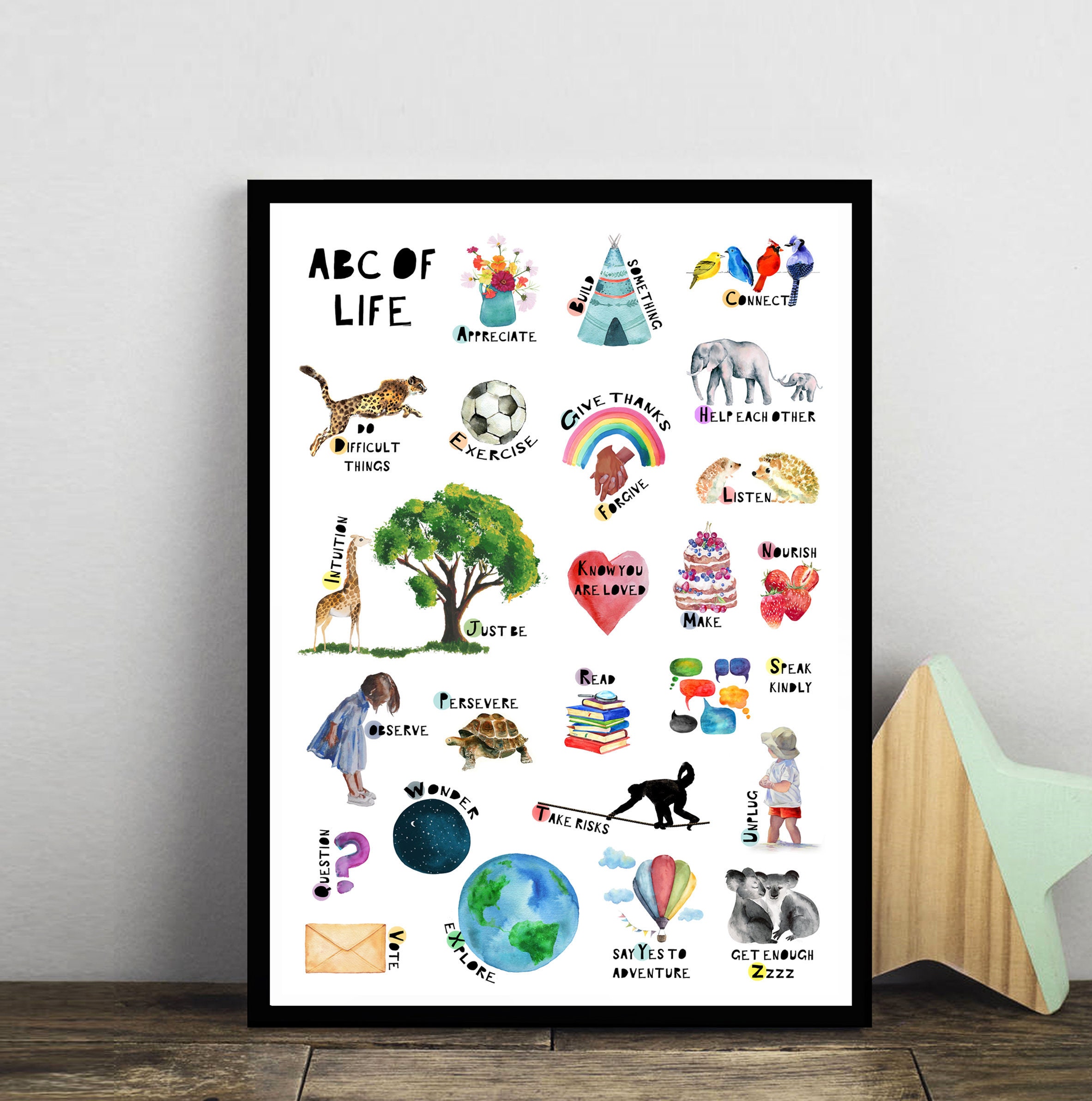 Abc of life Alphabet Print Nursery Alphabet Dream Playroom | Etsy