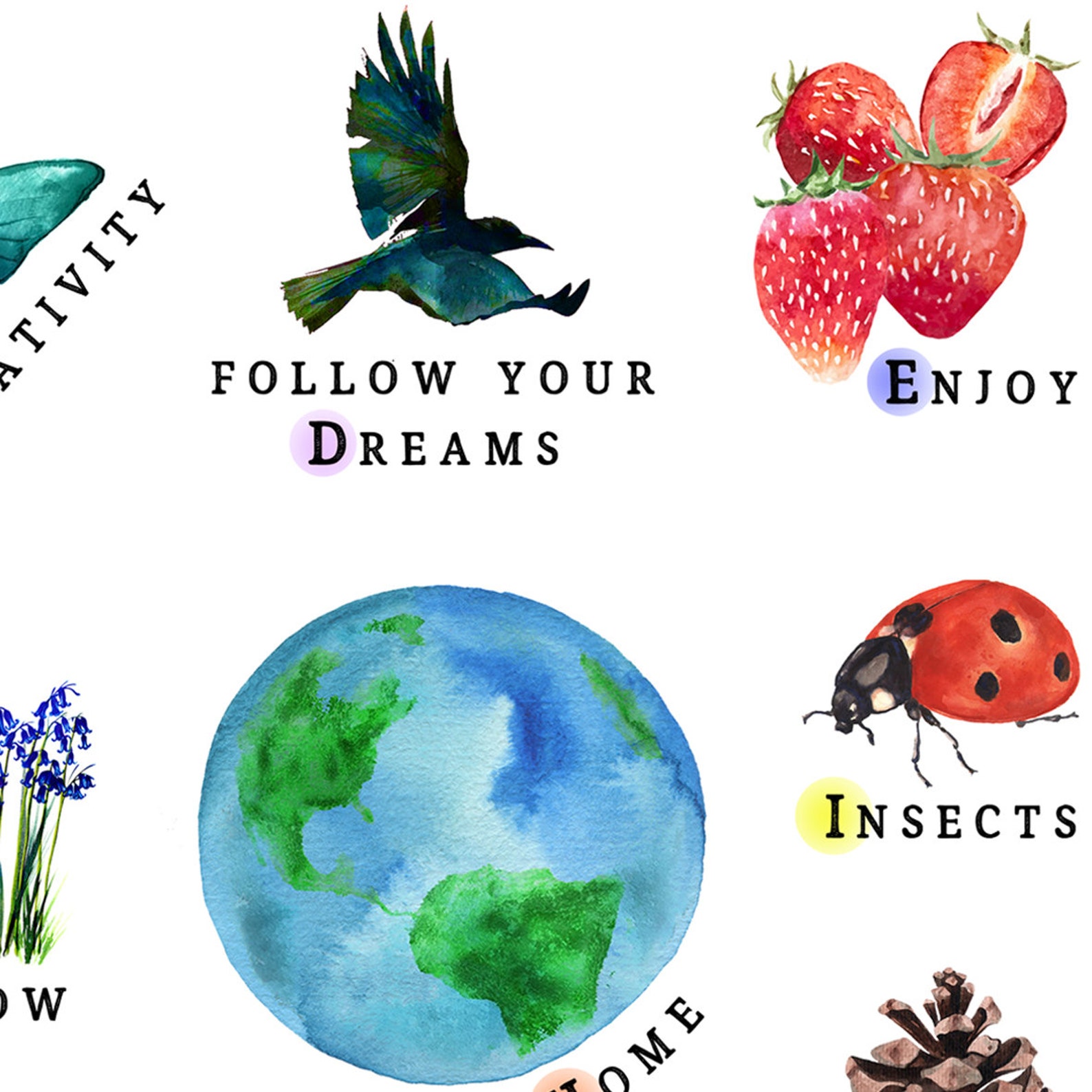 Wonderful World Abc Alphabet Print Nursery Alphabet Nursery - Etsy UK