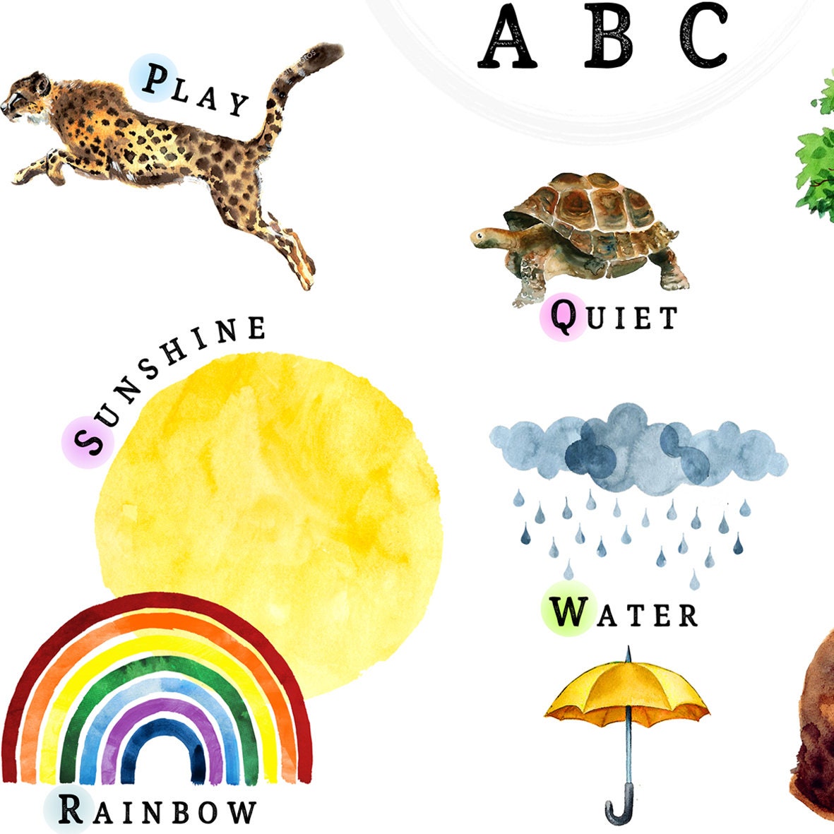 Wonderful World Abc Alphabet Print Nursery Alphabet Nursery - Etsy UK