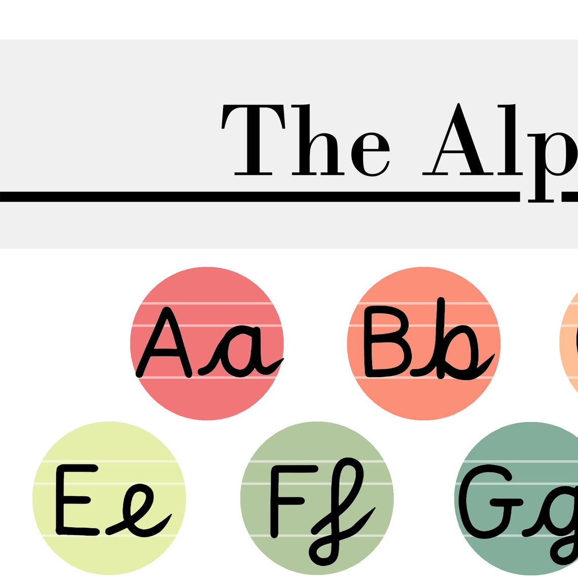 Times Tables Poster, Alphabet Poster, Set of 2, Eductional Prints ...