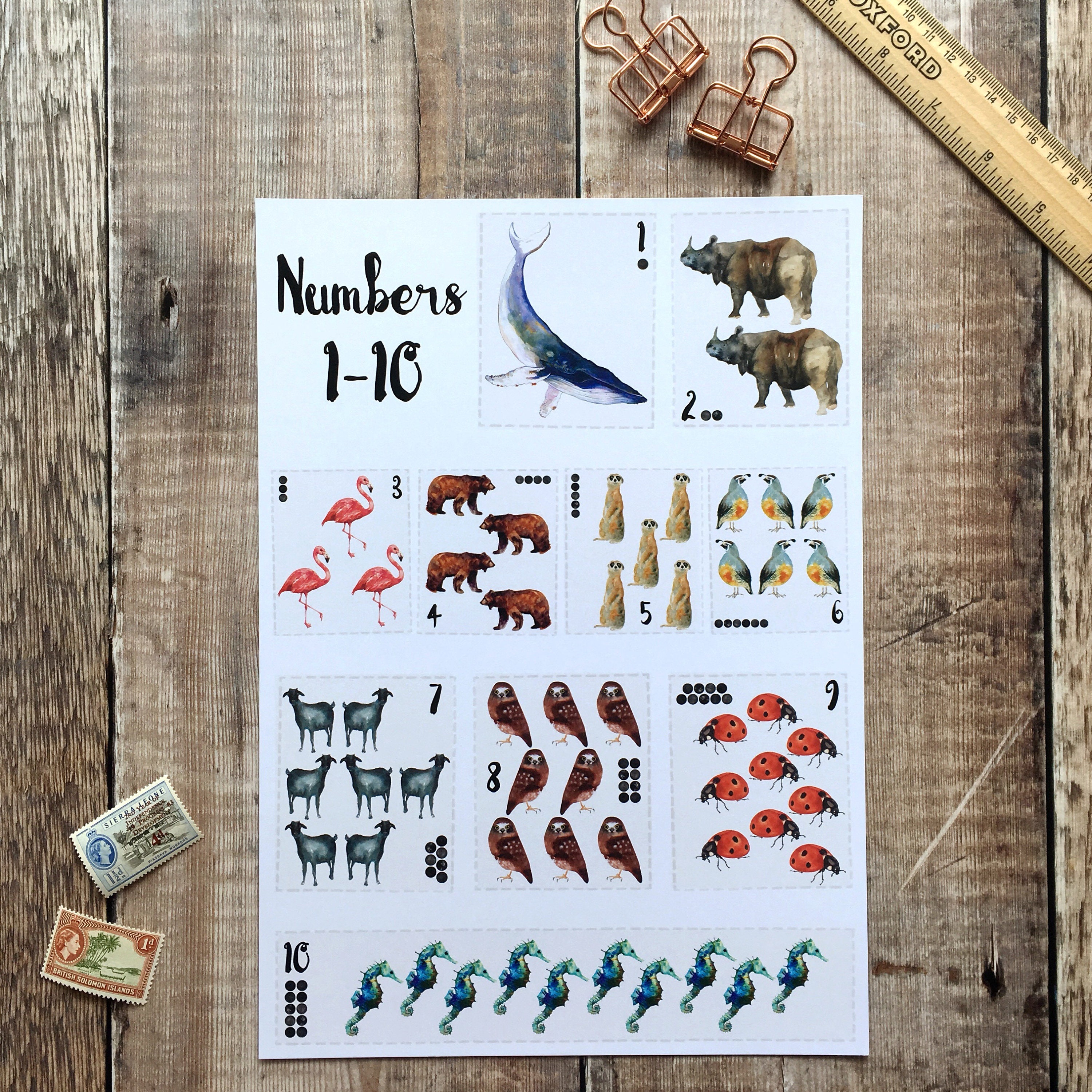 Childrens Number Poster Animal Numbers 1-10 Counting | Etsy