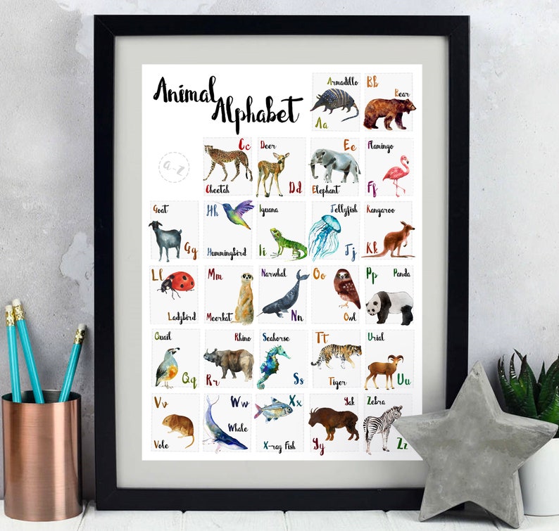 Animal Alphabet, Alphabet Poster, Nursery Print, Alphabet Print ...