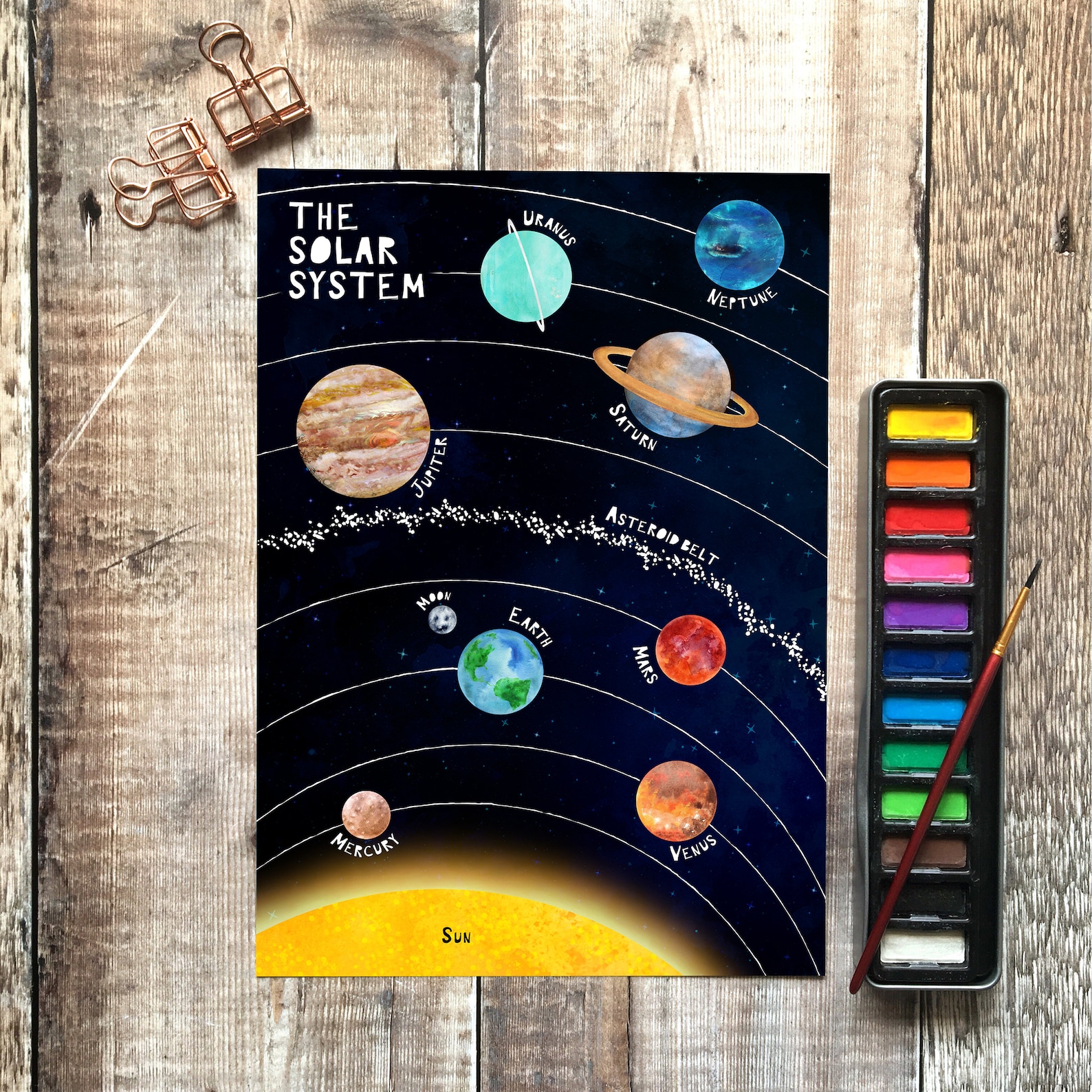 Solar System Print Planets Poster Space Wall Art Space | Etsy