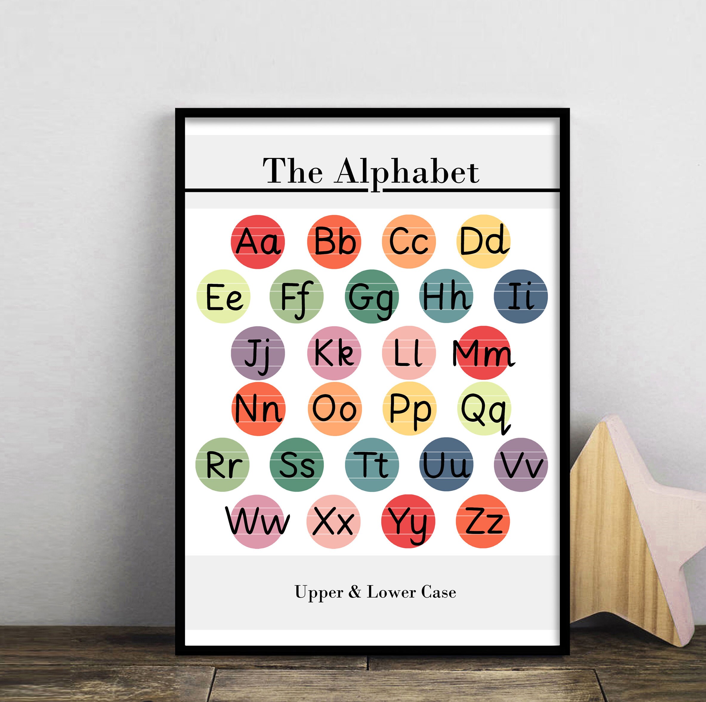 Set of 2 Times Tables Poster Alphabet Poster Eductional - Etsy UK