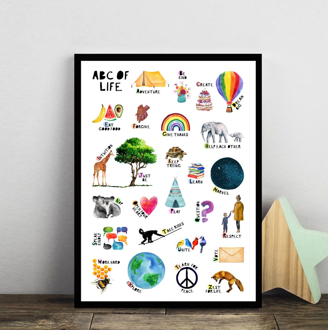 Children's Alphabet Print, Nursery Poster, Alphabet Poster, Abc Poster ...